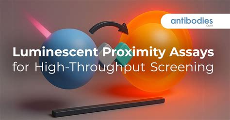 Luminescent Proximity Assays For High Throughput Screening Bio Connect Bv