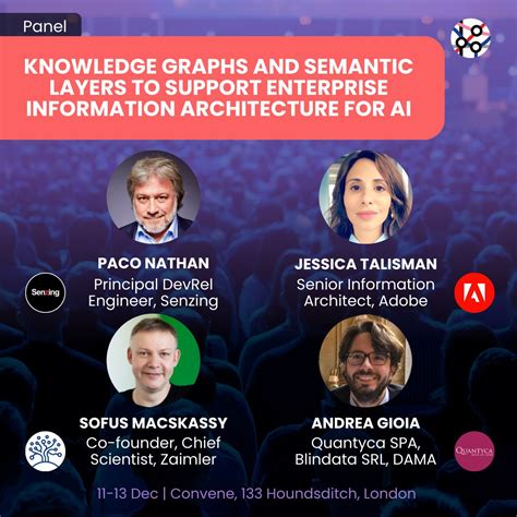 Connected Data On Linkedin Knowledgegraph Enterpriseai