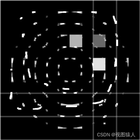 OpenCV之形态学操作