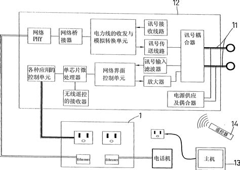 Structure Improved Socket Eureka Patsnap