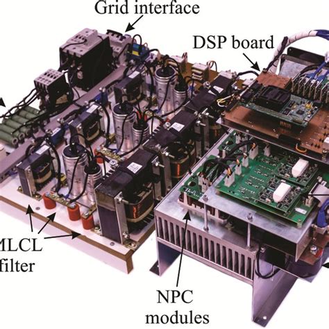 Prototype Of The PV Inverter Download Scientific Diagram