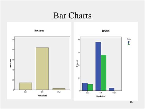 PPT Quantitative Summarization In Biostatistics Practice PowerPoint Presentation ID