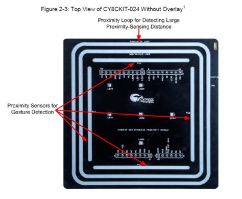 TRY의 MCU 세상 PSOC PSOC4 CAPSENSE PROXIMITY Widget 영상