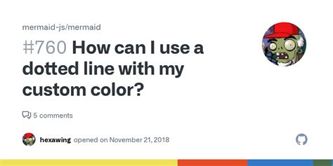 How Can I Use A Dotted Line With My Custom Color Issue Mermaid Js Mermaid GitHub