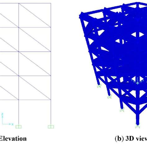 elevation and 3d view of sap2000 model of ogs building with fixed base