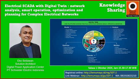 Electrical Scada With Digital Twin Network Analysis Smart Operation