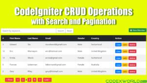 Multi Language Implementation In CodeIgniter CodexWorld