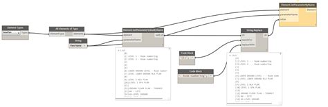 find and replace to rename views in revit using dynamo dynamo