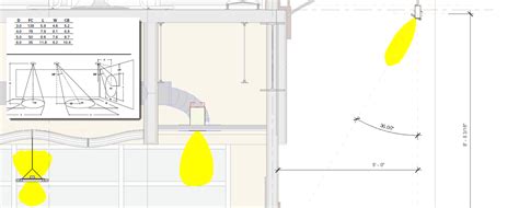 BIM Chapters Revit Training For Lighting Designers