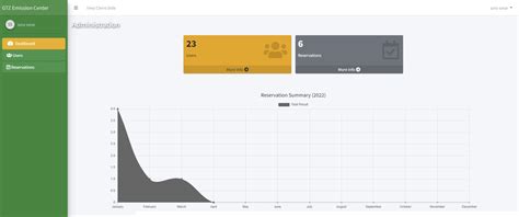 Online Booking System Using Php Free Project Ideas