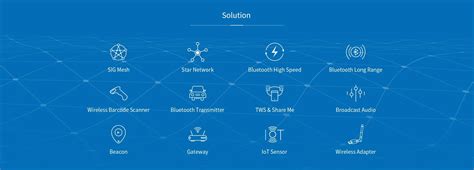 Shenzhen Feasycom Technology Co Ltd Bluetooth Modules Bluetooth Audio Module