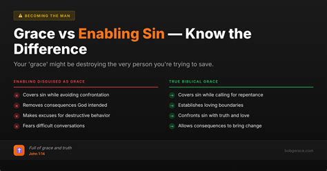 When Does Grace Become Enabling Sin Bob Gerace