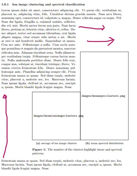 Wrapfigure Two Figure Wrapping Issue TeX LaTeX Stack Exchange