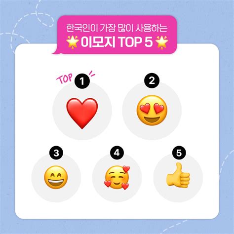 어도비 한국 이모지 활용도 특히 높아…일상 전반에 영향력 연합뉴스