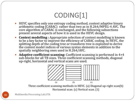 A Tutorial On Hevc Kr Rao Ieee Fellow Electrical Engineering Dept