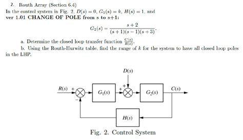 Solved In The Control System In Fig D S G S Chegg