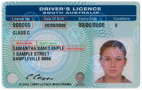 Comprehensive Guide To Driver Licences In Australia Right2drive