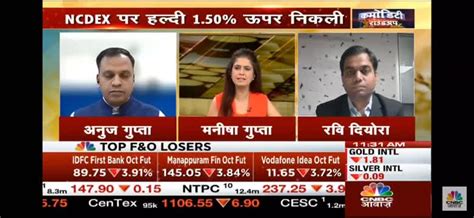 Anuj Gupta On Linkedin Trading Investing Commodity Tradewithanuj