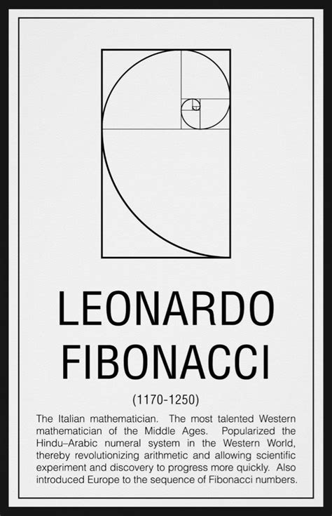 Leonardo Fibonacci Artofit