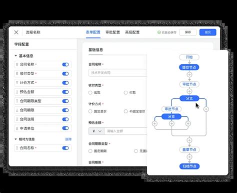 自定义表单及字段灵活配置