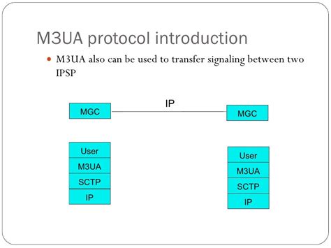 sigtran protocol