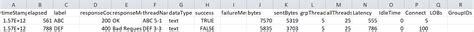 Jmeter How Can I Capture Values From Response Data And Add Them In