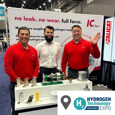 Hydrogentech Sustainability Innovation Fairhouston Magneticcouplings Ic Flow Controls