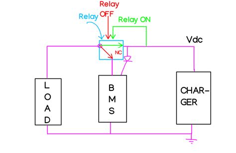 BQ77915 Any Solution For UV And OCC Fault As Mentioned In Https E2e Ti Com Support Power