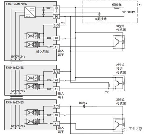 三菱modbusrtu通讯实例实例 三菱plc接线图干货，fx5u模块硬件weixin39779537的博客 Csdn博客