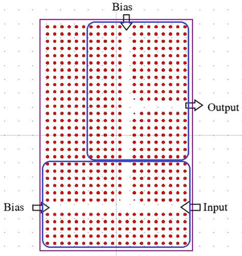 The Simulated Structure To Examine The Logic Gate Operation In Oic Two