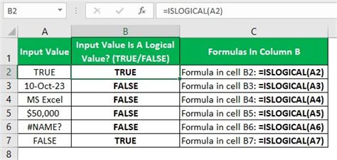 Islogical Function In Excel Syntax Examples How To Use