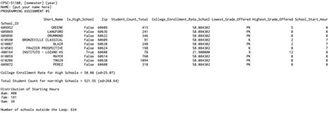 Github Jijamangasolved Cpsc 51100 Programming Assignment 5 Data