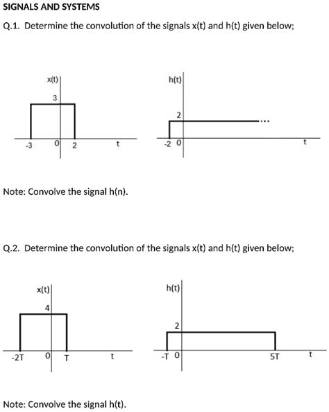 solved q 1 determine the convolution of the signals x t and h t
