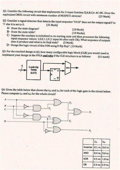 q1 consider the following circuit that implements the 3 input function