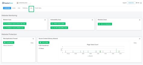 How To Use Protection Powers Ssl Console Hostpapa Support