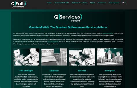 Quantum Software Technology Sl Qst On Linkedin Quantum Quantumcomputing