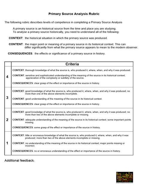 Primary Source Analysis Rubric Pdf