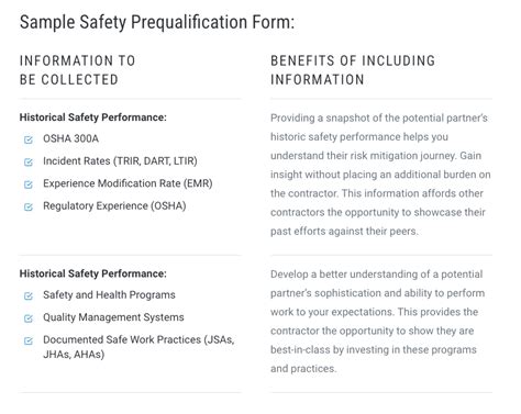 Prequalification Forms Free Download