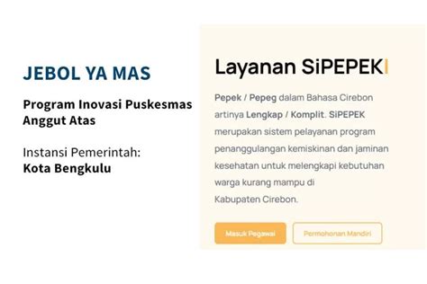 11 Nama Aplikasi Pemerintah Yang Mengundang Tawa Sipepek Simontok