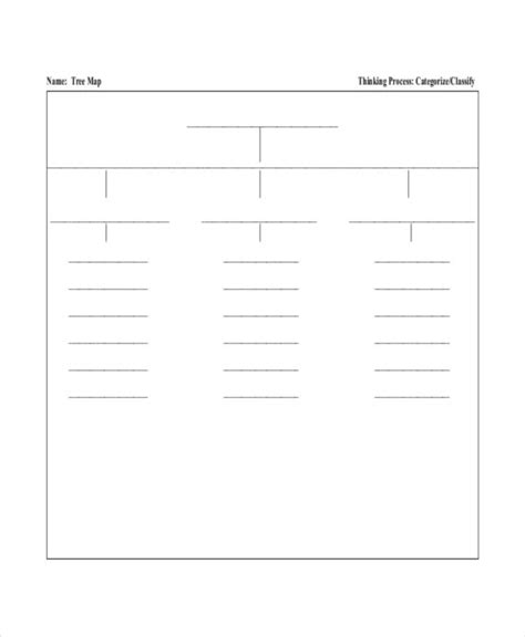 Tree Map Template