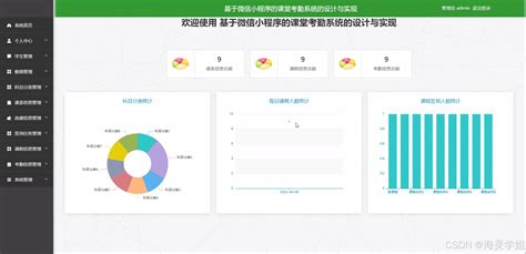 开题报告djangovue基于微信小程序的课堂考勤系统的设计与实现论文源码 Csdn博客