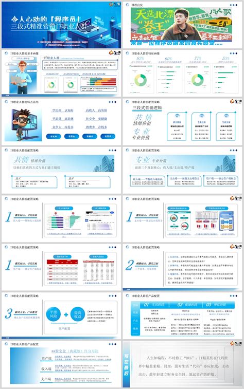 三段式精准保险营销it职业人群程序员16页 pptx 销售技巧 万一保险网