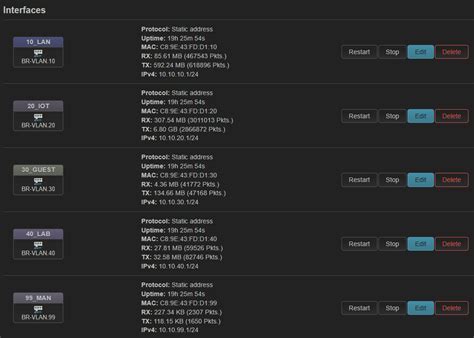 Need Help W Dns Capture Redirect To Adguard Home Running On Proxmox With Multiple Vlans
