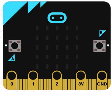 Bots Na Escola Microbit LEDS
