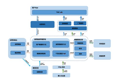 简介 GitBook