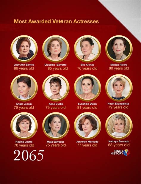 Pinoy History Our Veteran Actresses After 40 Years Facebook