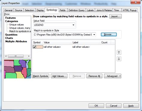 Arcgis Legend Styles Sharashelf Arcgis Legend Styles Sharashelf