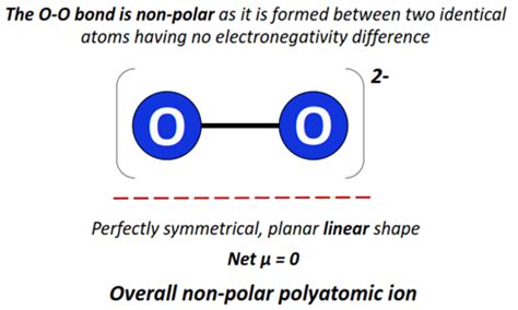 Are Ions Polar Or Nonpolar Polarity Of Ions