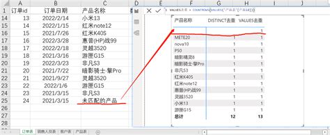 dax函数 values 知乎