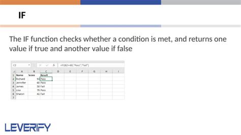 Data Analysis Introduction Lecture Pptx